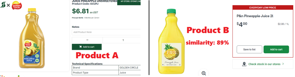 Competitor product matching: Identical VS Similar products - Product ...