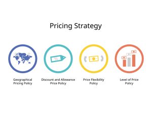 Identical and Similar Competitor Product Matching